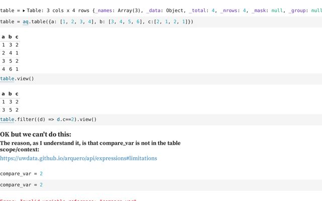 Arquero invalid variable reference solution / Milo Johnson | Observable