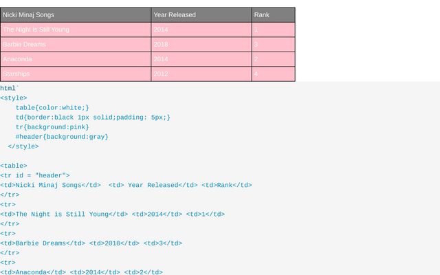 Table / Jill | Observable