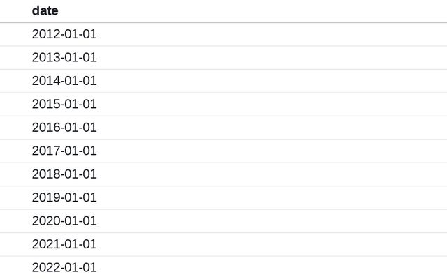 Untitled / 홍승표2 [angmond] | Observable