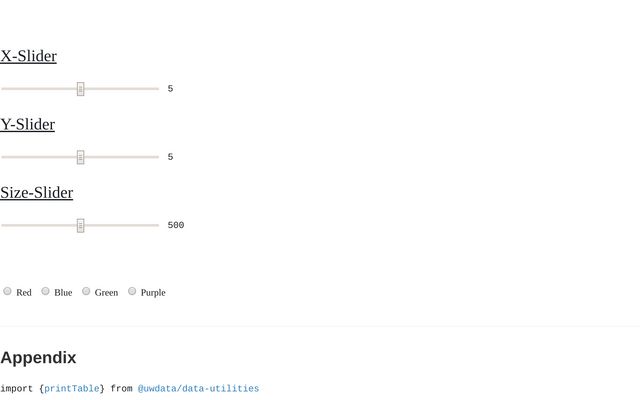 Point Plotting / Josh Drabik | Observable