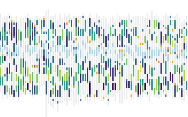 Schedule Visualization / travistingey | Observable