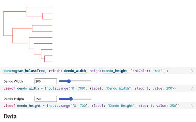 Simple Dendrogram / lorenasandoval88 | Observable
