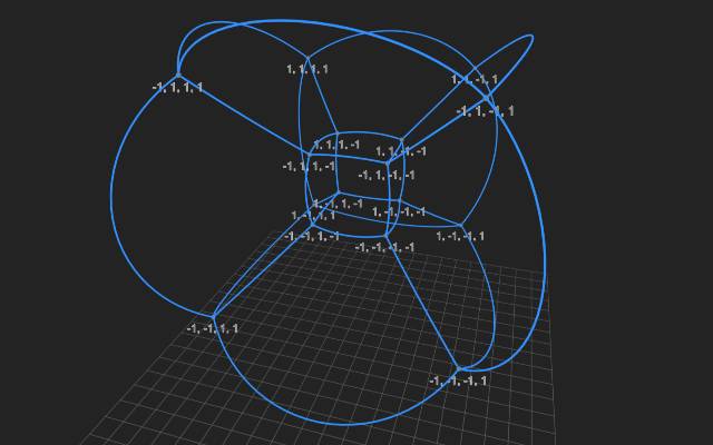 MathBox / divisuals | Observable