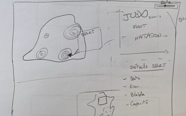 Notebook exploratoire PROJET / Cours - Visualisation de données | Observable