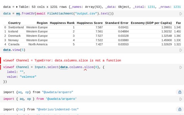 Amppari Code | Observable