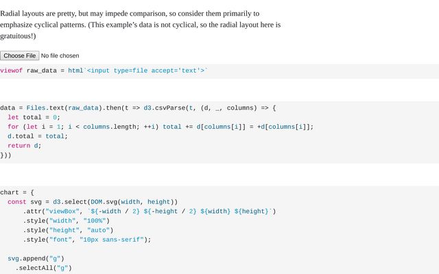 Study Times Survey / Sergey Gromov | Observable