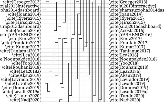 Track References / gustavoresque | Observable