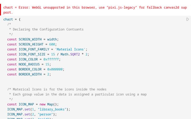 Nakul Nambiar | Observable