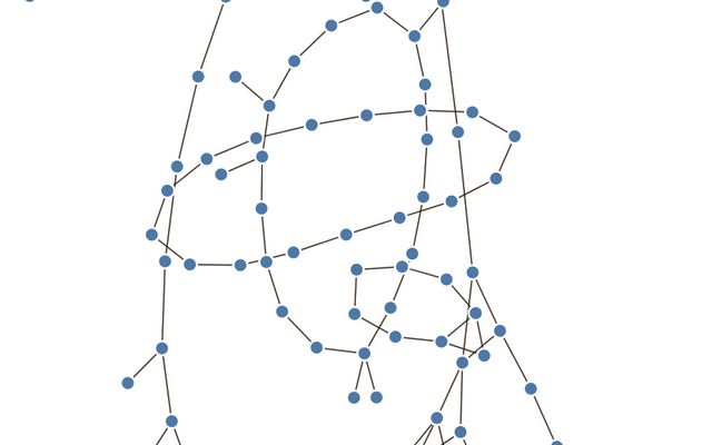 Force-Directed Graph - CA Road Networks / Kevin Kent | Observable