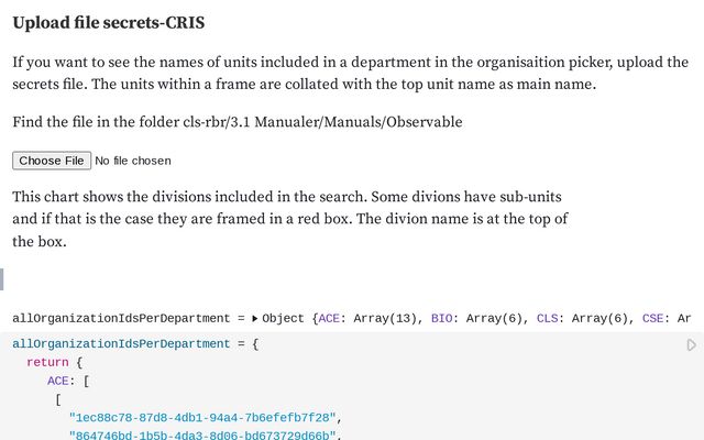 Organizations / cecililja | Observable