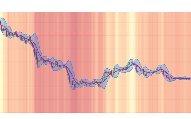 Assignment 5 / redon | Observable