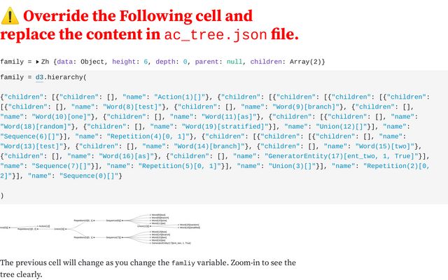 AutoComplete Tree Visualizer / Ginda Chen | Observable