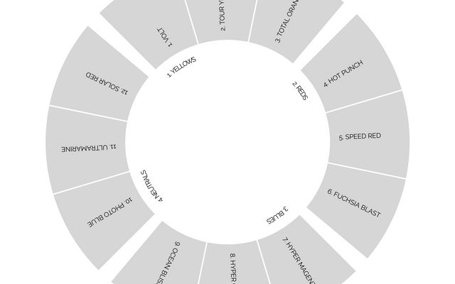 Sneaker Colour Circle Chart / Echo Qi | Observable