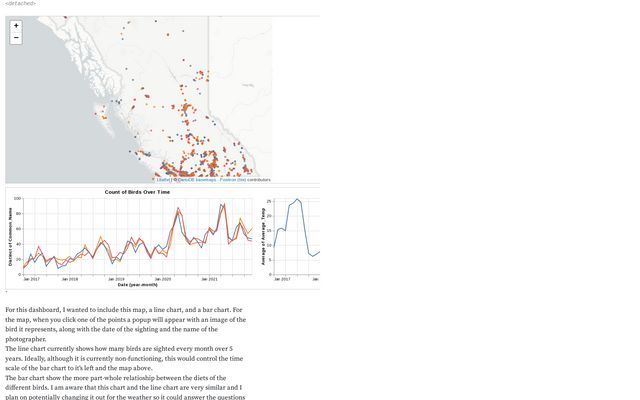ASSIGNMENT 5 - Nika Styk / nstyk17 | Observable