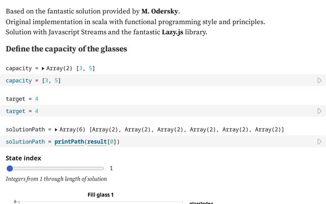 Water Pouring Problem / Ioannis Tzolas | Observable