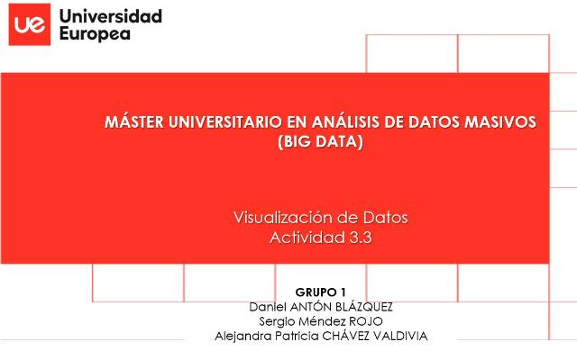 Actividad 3.3. Gráfico de lineas interactivas / Visualización de Datos - Big Data | Observable