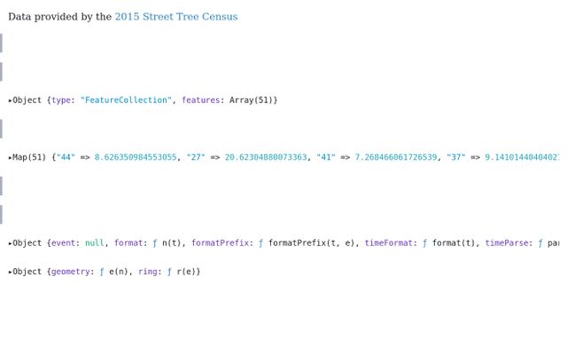 NYC Tree Density Choropleth Map / Daniel Friedman | Observable