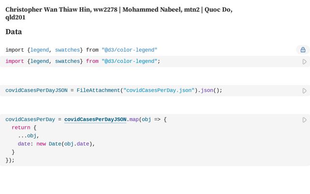 Christopher Wan Thiaw Hin | Observable