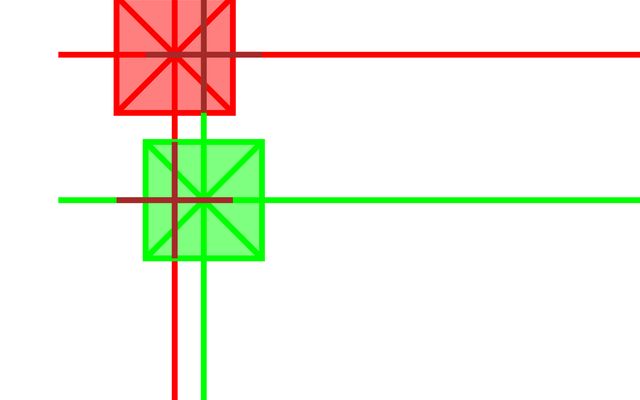 Intersecting Rectangles / soezen | Observable