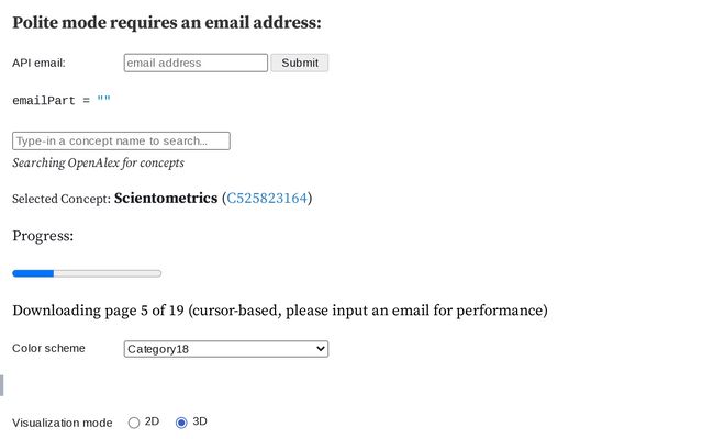 Openalex Api Concepts Test Filipi Nascimento Silva Observable