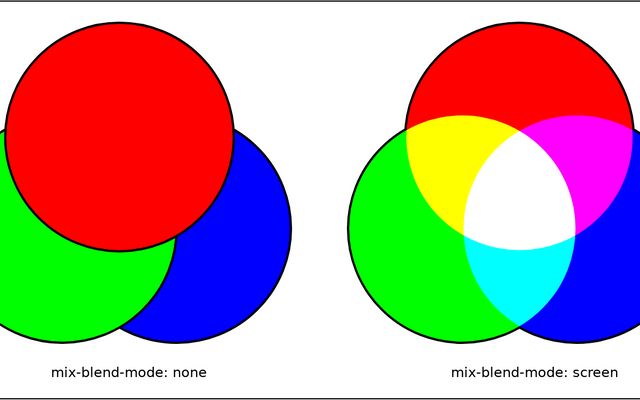 color (in progress) / Martin Telefont / Observable
