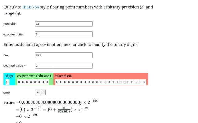 Merchandising Hodnota Medic Ieee 754 Calculator Ban k Zaveden Te ria Kol 