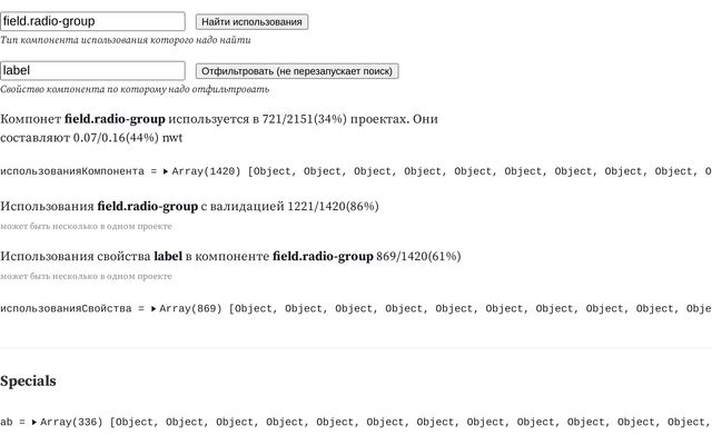 Аналитика по компоненту / Vsevolod Trofimov | Observable