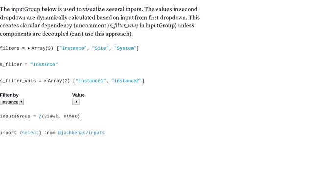 Dmitry Buzolin | Observable