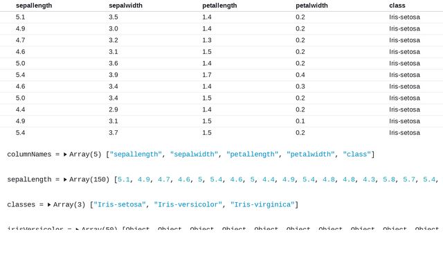 Assignment 1 / alextintin | Observable