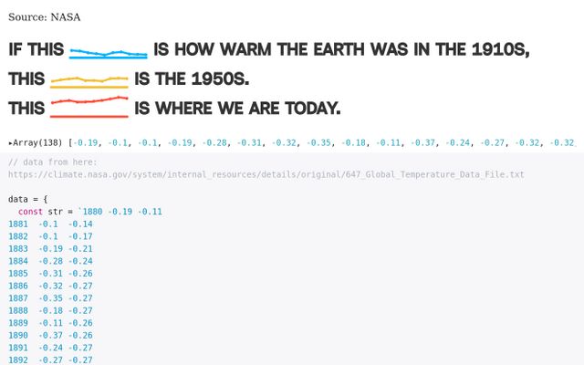 Niko Kommenda | Observable