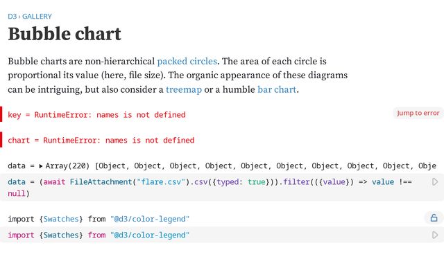 Matt Salvador | Observable