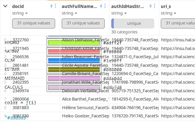 View recent notebooks from our community | Observable