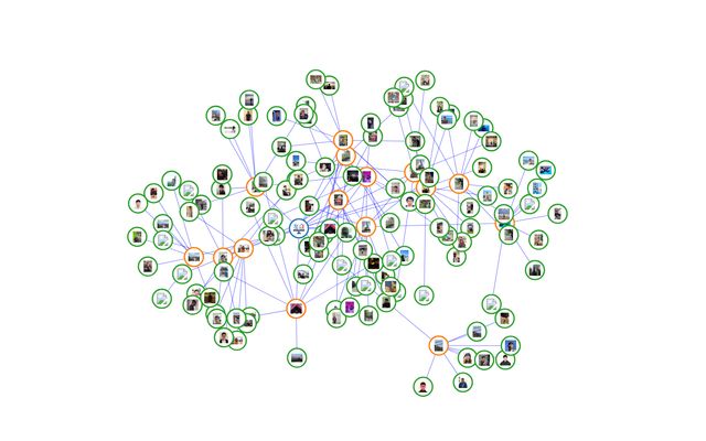 Wang Nicky's Workspace | Observable