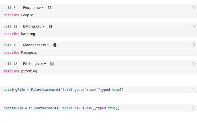 Peter Fisher | Observable