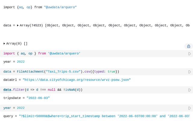 Dakshya Sharma | Observable