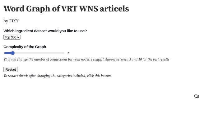 Word Graph of VRT WNS articels / Robbe Van Molle | Observable