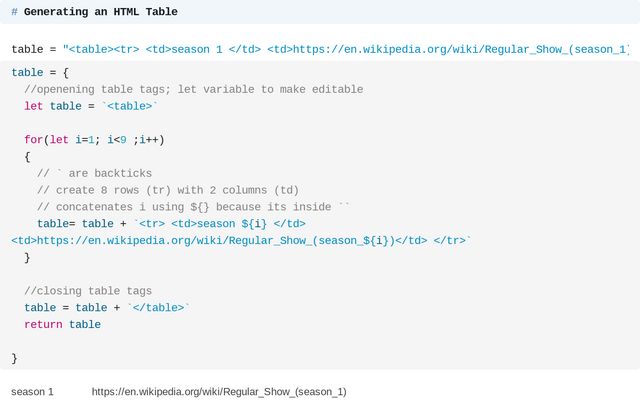 Generating an HTML Table / Adam Gralnick | Observable
