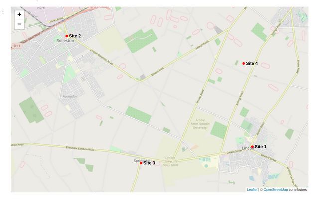 Factsheet Demo Selectable Graphs / Ben Ridgen | Observable
