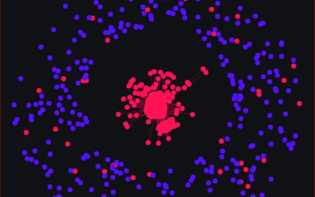 Plot functions & edges + zoom (canvas) / Benoît Grélard | Observable Plot functions & edges + zoom (canvas) / Benoît Grélard | Observable