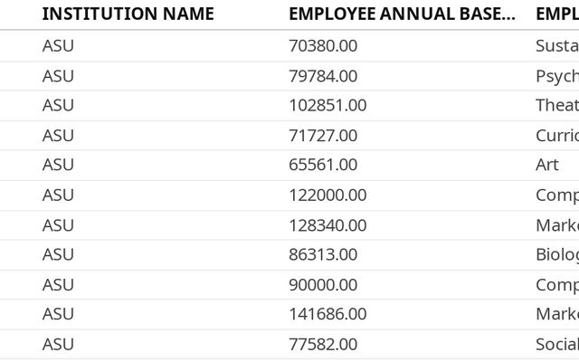 Ben Holt | Observable