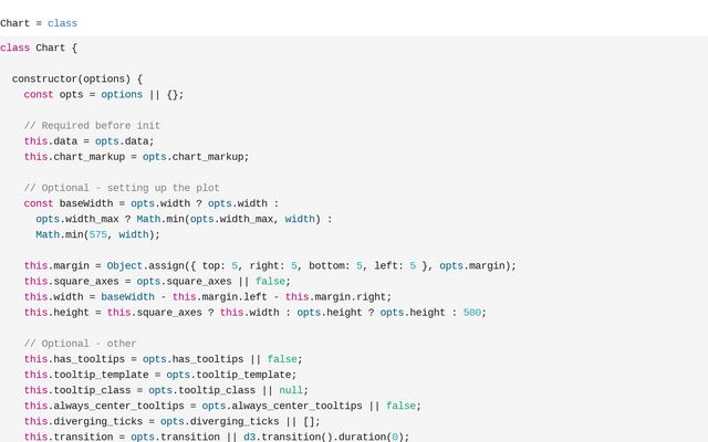 Base chart class / FiveThirtyEight | Observable