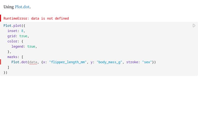 Mohammad Siam | Observable