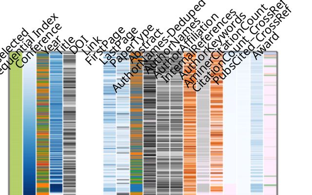 VisPubData_Network_Vis / Lingfeng | Observable