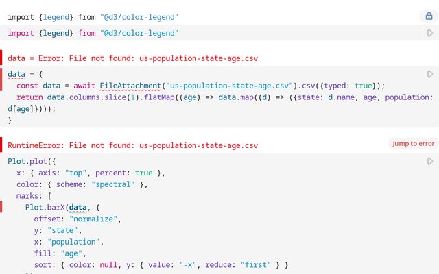 InfoVis | Observable
