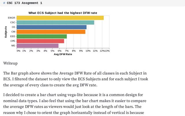 CSC 173 Assgnment 1 / hpwonder | Observable