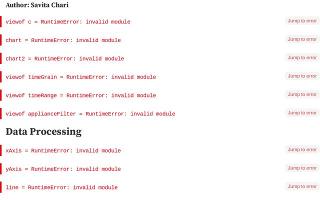 Power Utilization Per Appliance / Savita Chari | Observable