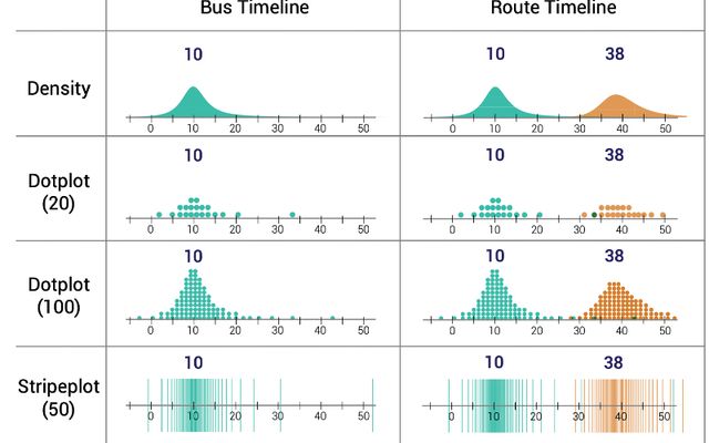 Radovan Miletić | Observable