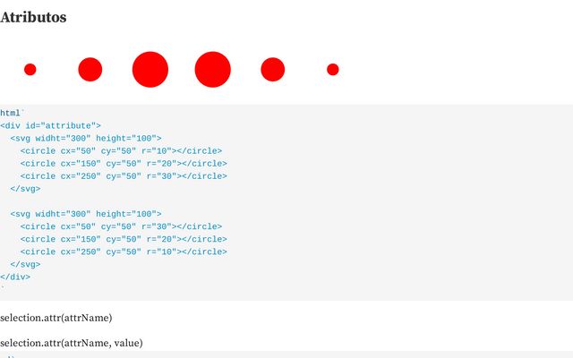 Modificar Elementos con D3.js / Roxana Gonzalez | Observable