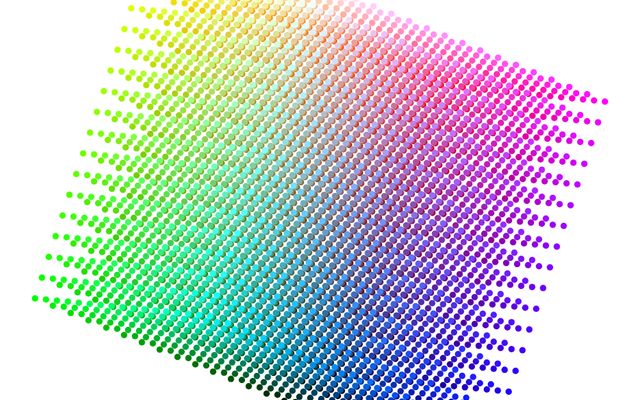 Displaying only Wide Gamut colors / Dima Semyushkin | Observable