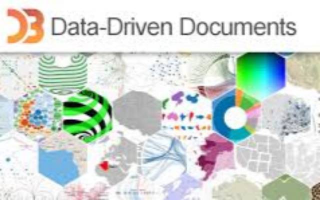 Introdução ao D3 com Observable / Lucas Cabral | Observable